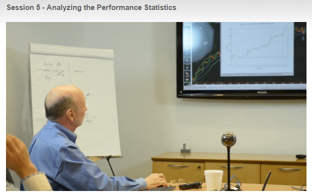 SMB Systems Foundation Back Testing | SMB Training Blog