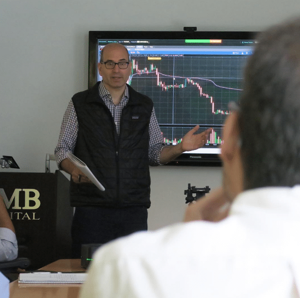 Don't Play for Big Moves in This Market | SMB Training