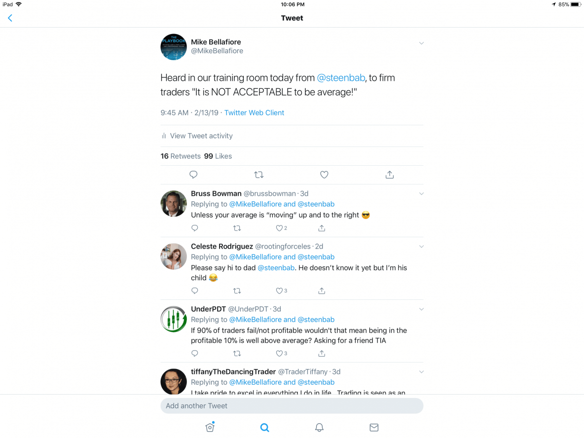 Top 10 trading tweets of the week | SMB Training