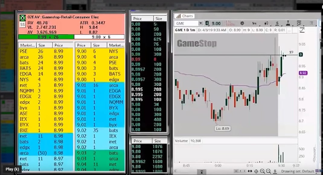 Weekend videos with trading lessons to help you improve (from the prop ...