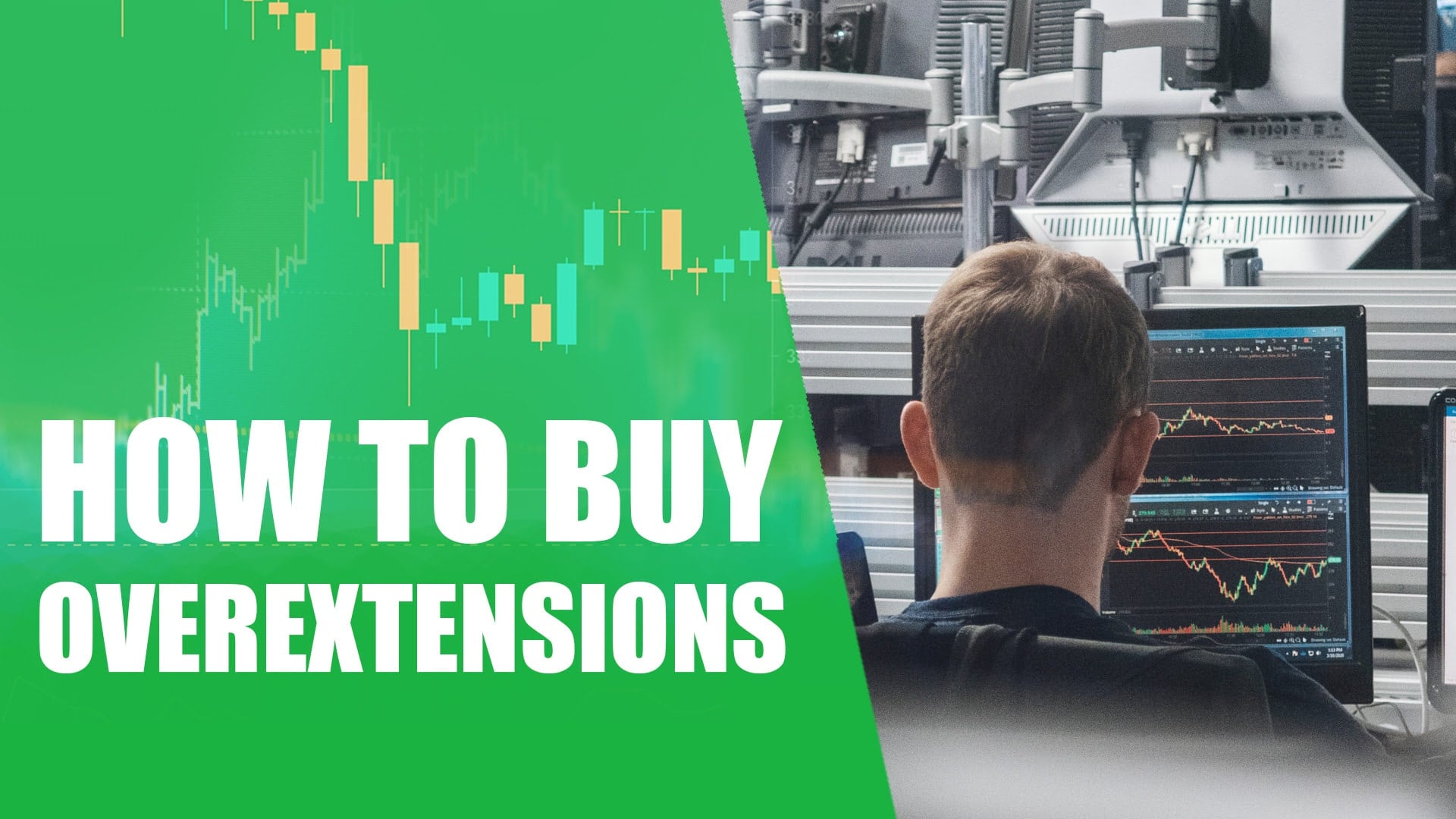 The Emotional Overextension Bounce Traded Profitably | SMB Training