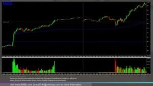 The Ultimate Swing Trading Guide (For Beginners & Developing Traders ...