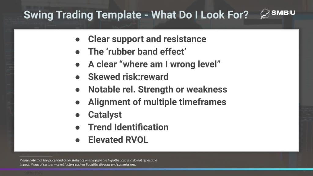 The Ultimate Swing Trading Guide (For Beginners & Developing Traders ...