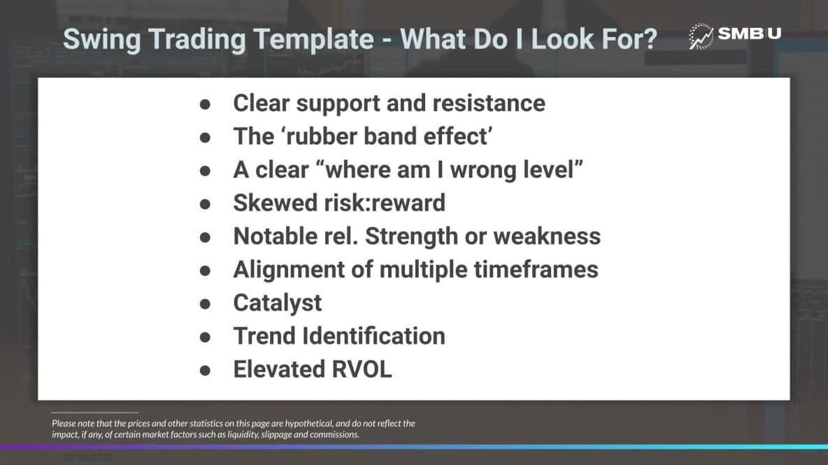 The Ultimate Swing Trading Guide (For Beginners & Developing Traders ...