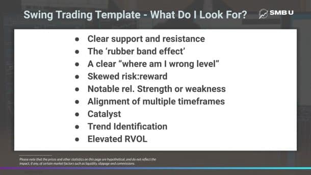 The Ultimate Swing Trading Guide (For Beginners & Developing Traders ...