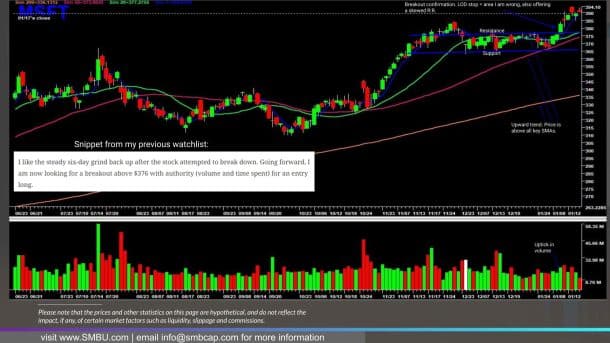 The Ultimate Swing Trading Guide (For Beginners & Developing Traders ...