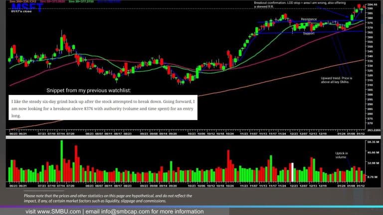 The Ultimate Swing Trading Guide (For Beginners & Developing Traders) | SMB Training