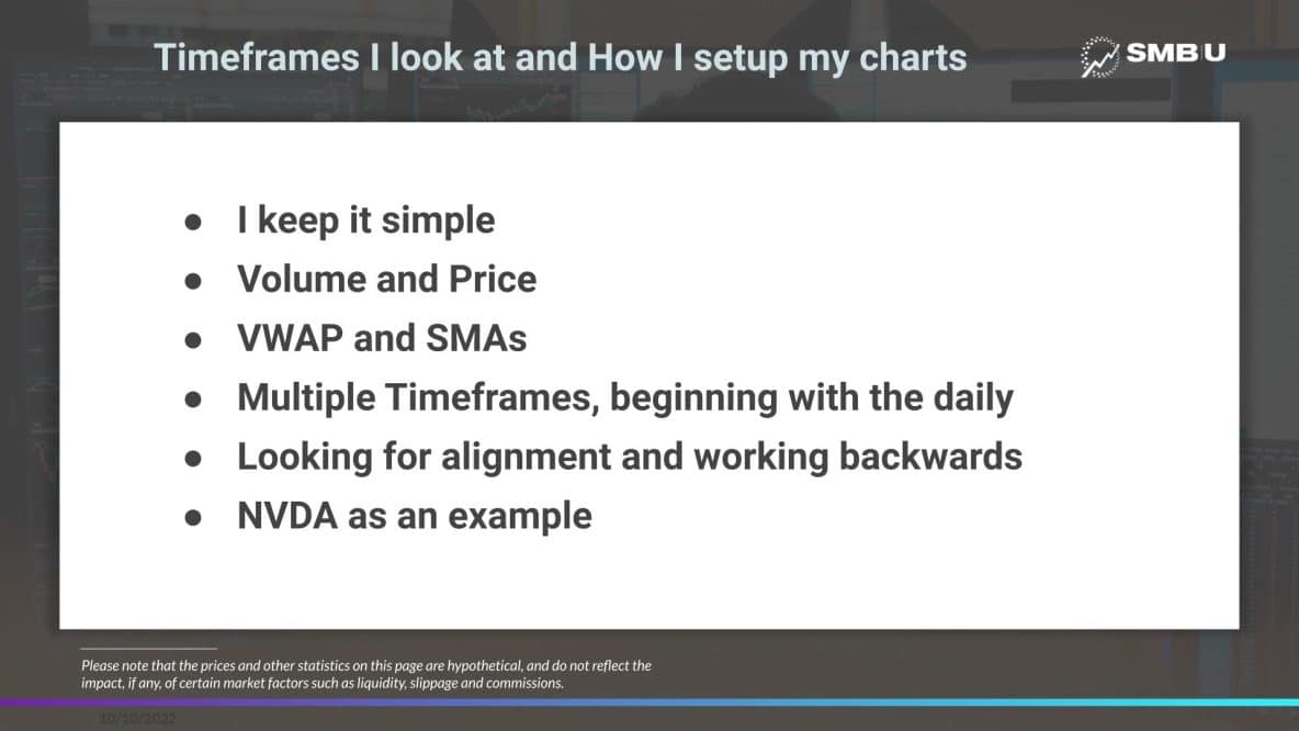 The Ultimate Swing Trading Guide (For Beginners & Developing Traders ...