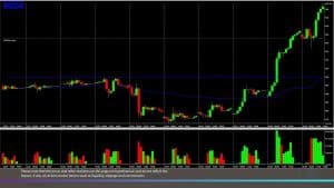 The Ultimate Swing Trading Guide (For Beginners & Developing Traders) | SMB Training