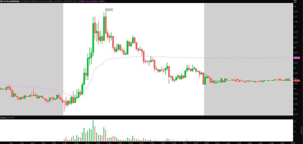 The Weekly Trade Plan: Top Stock Ideas & In-Depth Execution Strategy ...