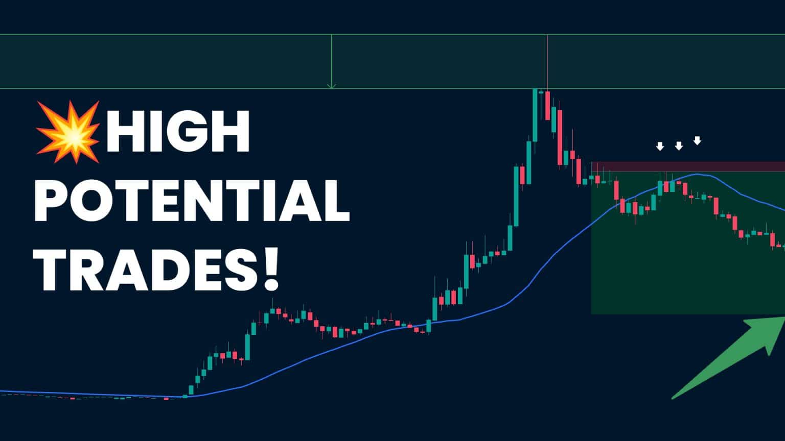 The Weekly Trade Plan: Top Stock Ideas & In-Depth Execution Strategy ...