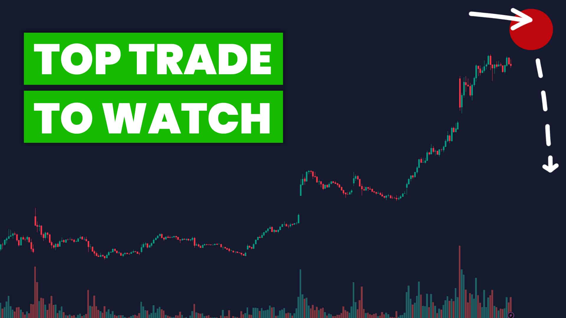 The Weekly Trade Plan: Top Stock Ideas & In-Depth Execution Strategy ...